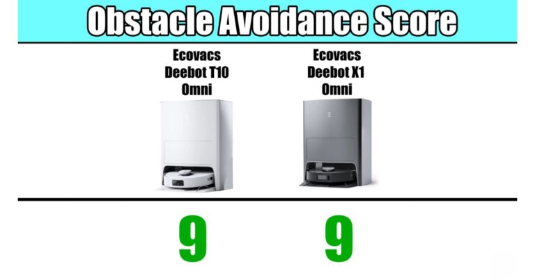 Ecovacs T10 Omni Review: A Strong One for Most