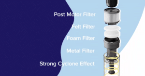 Levoit LVAC-200 Review: New Leader in Affordable Cordless