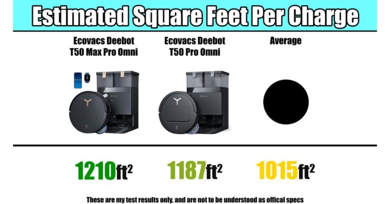 Ecovacs Deebot T50 Max Pro Omni vs. T50 Pro Omni: Which Robot Vacuum is ...