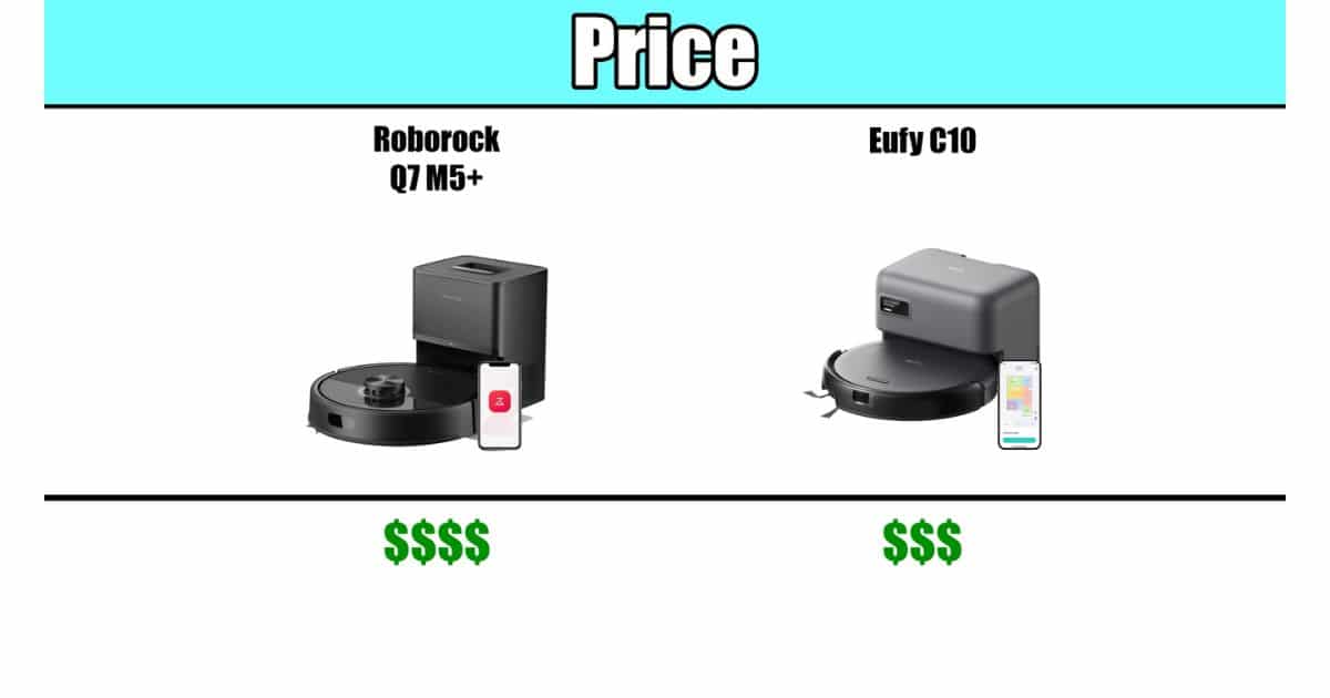 Roborock Q7 M5 and M5+ Robot Vacuum Review