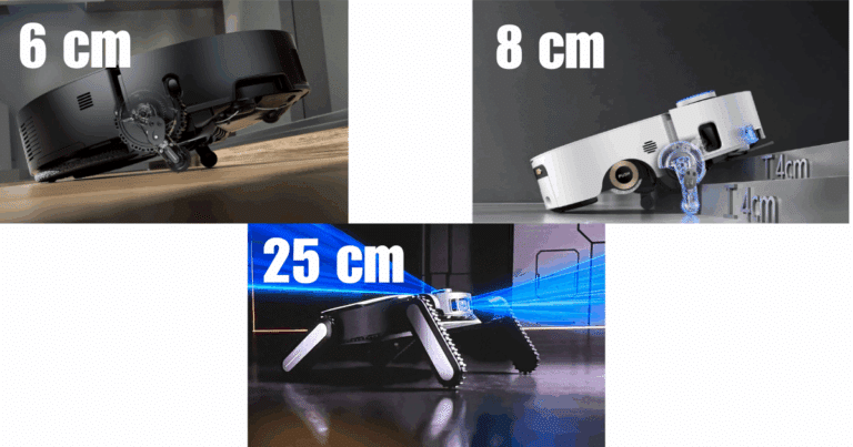 Dreame CyberX Robot Vacuum: Stair-Climbing Tech at IFA 2025