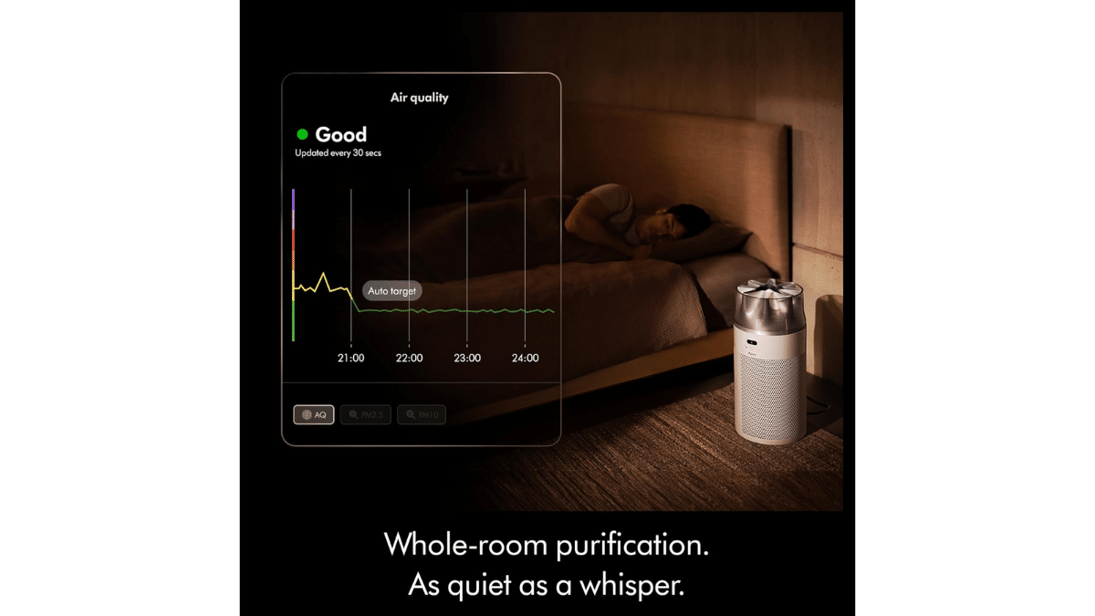 Dyson Launches the HushJet Purifier Compact