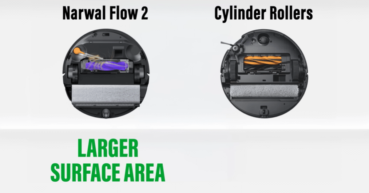 Narwal Flow 2 Ultra First Look: Specs & Upgrades (2026)