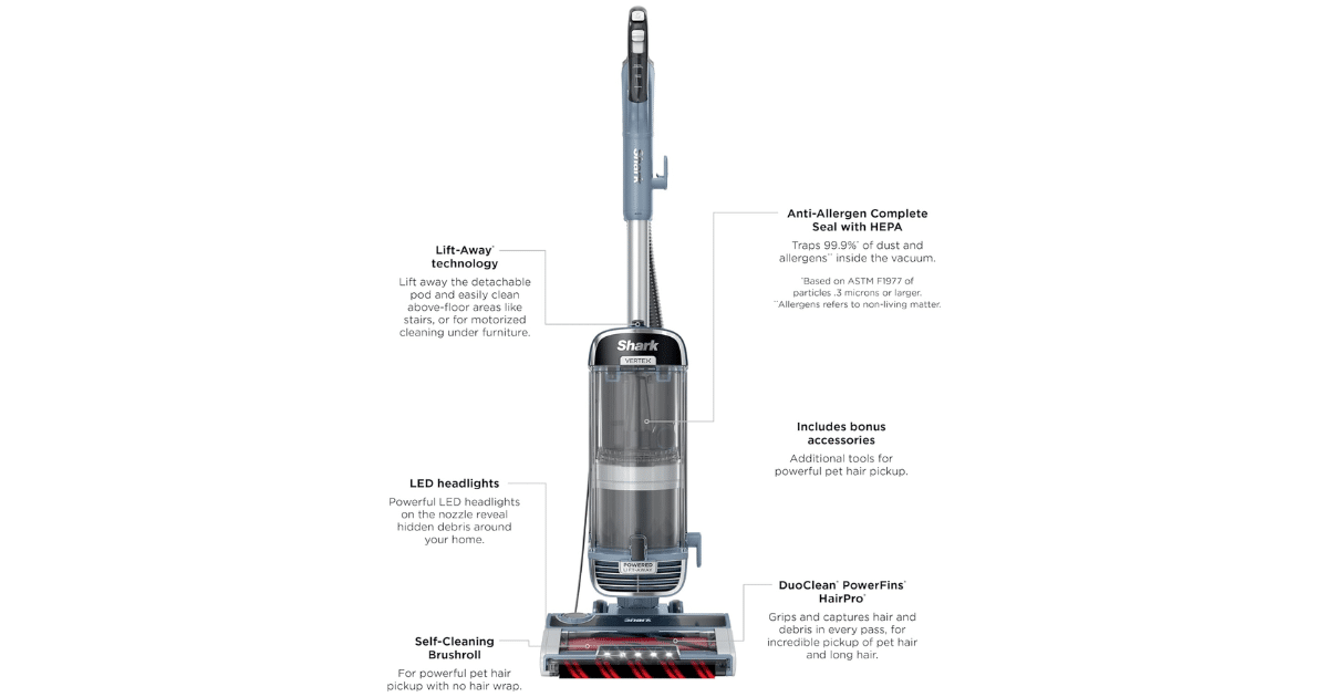 Shark Performance Powered Lift-Away UV2500 Upright Vacuum Released